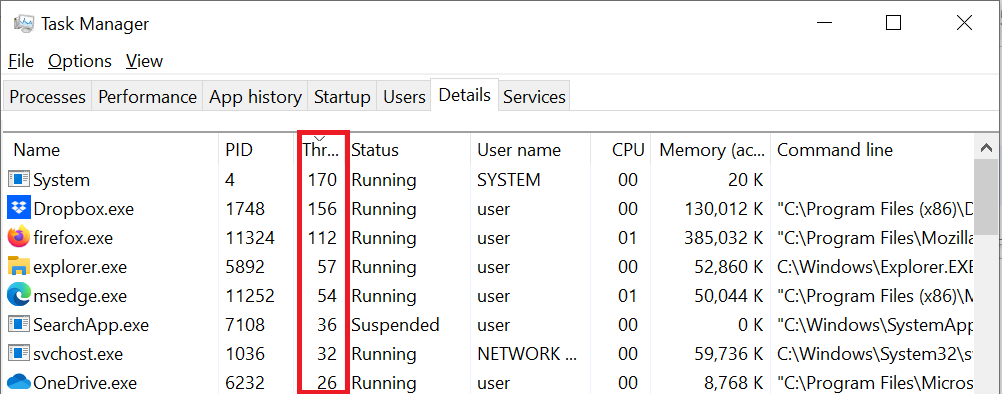 The Windows Concept Journey — Threads | by Shlomi Boutnaru, Ph.D. | Medium