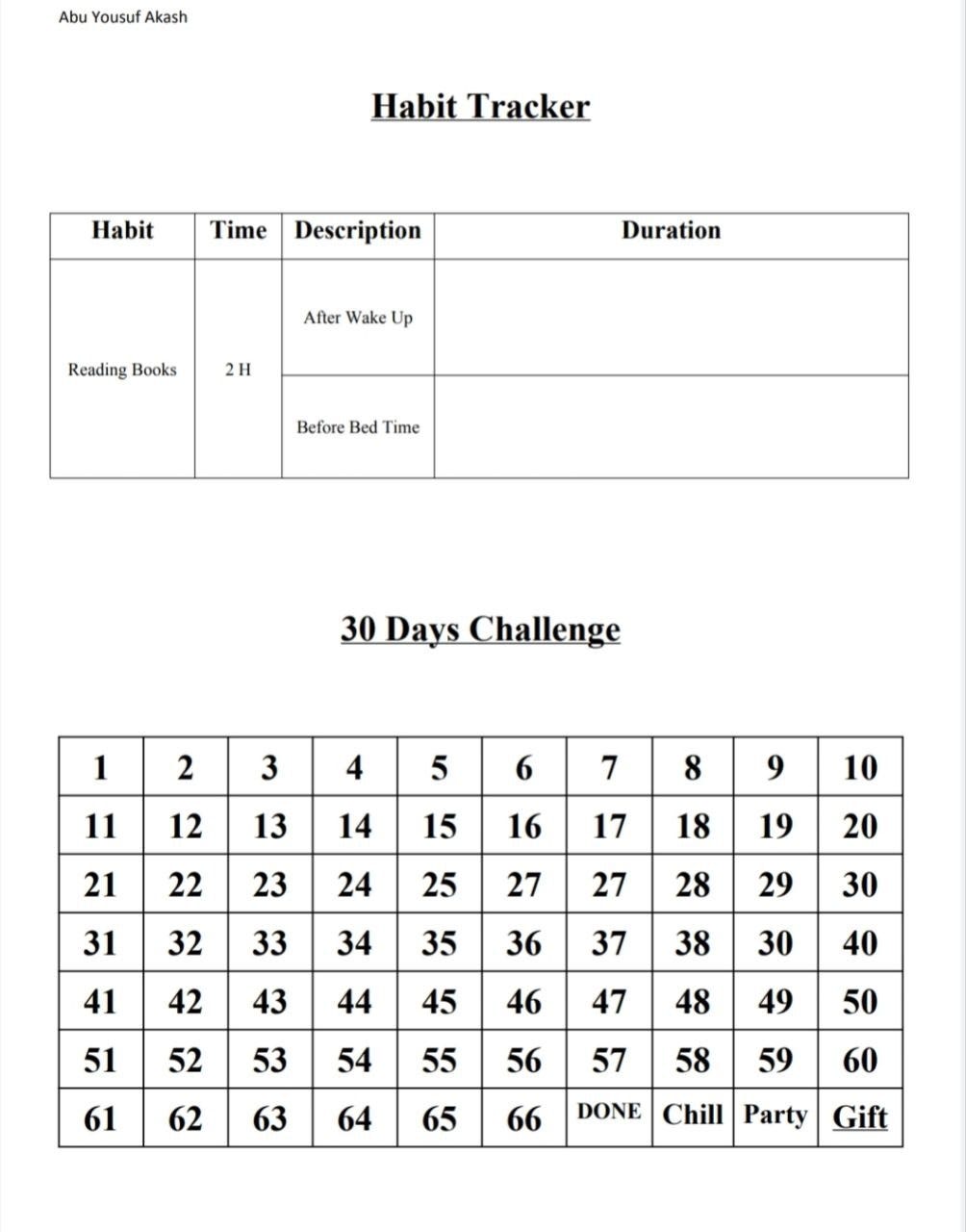 1 Key Tip to Develop Good Habits That Work | 1 Month Plan | by Akash ...