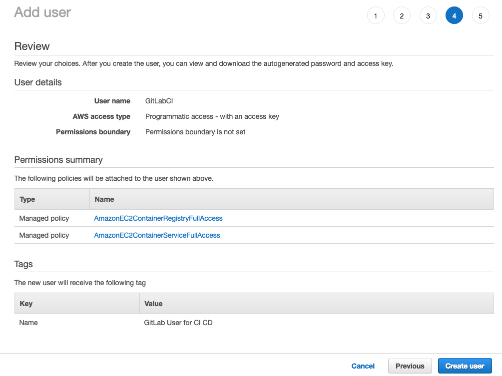 A Complete Spring Boot Microservice Build Pipeline using GitLab, AWS and Docker — Part 2. | by ...