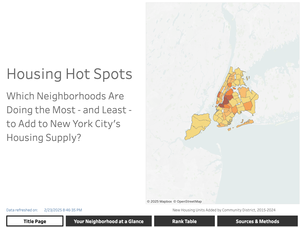 Housing Hot Spots:. Which Neighborhoods Are Doing the Most… | by Luke Lavanway | Feb, 2025 | Medium