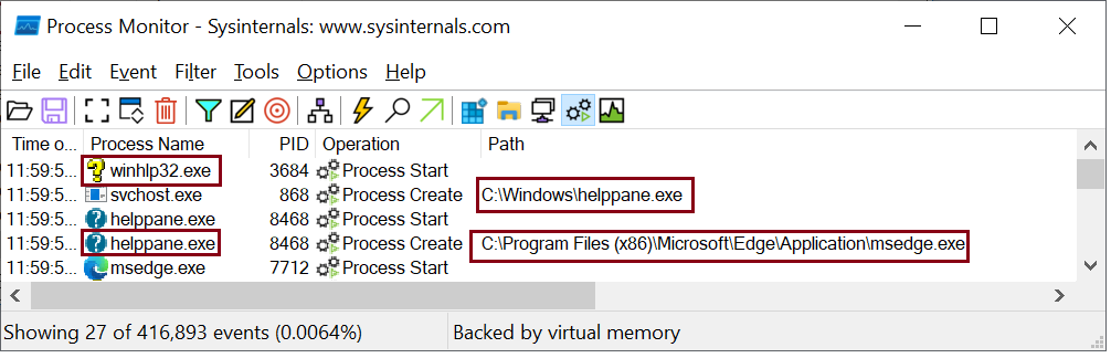 The Windows Process Journey — “winhlp32.exe” (Windows Winhlp32 Stub ...