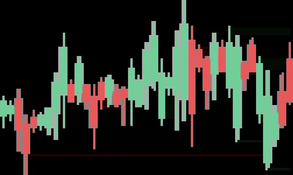 Online Option Analysis Tool — Simplify Your Investment Decisions | by Leviathan Financial ...