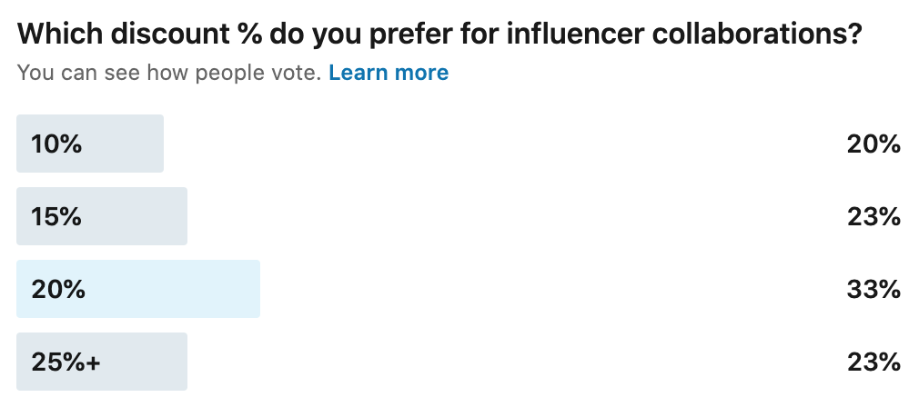 How to Use Discount Codes with Influencers | by Paiame Shalalvand | Medium