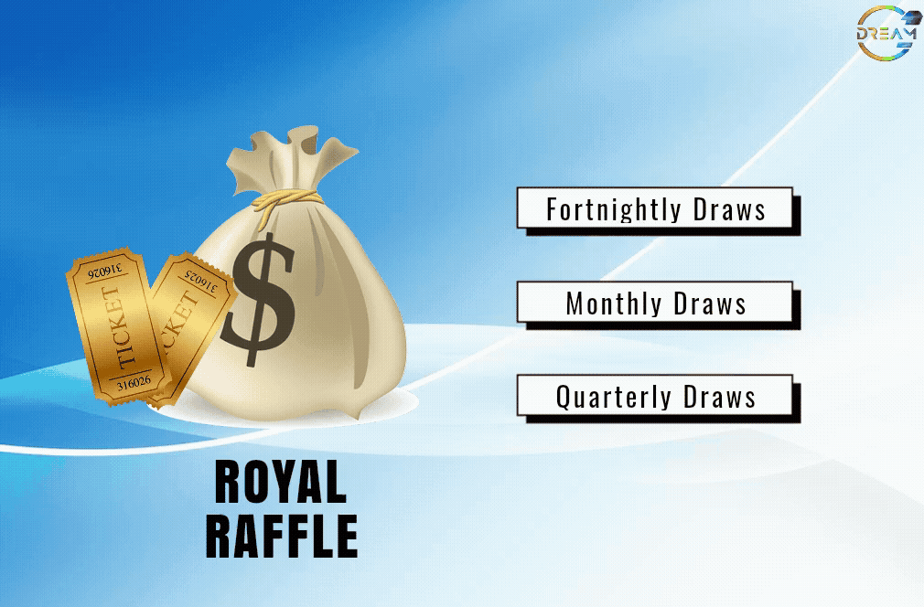 Win Huge Rewards with Royal Raffle! - Dream1 Token - Medium