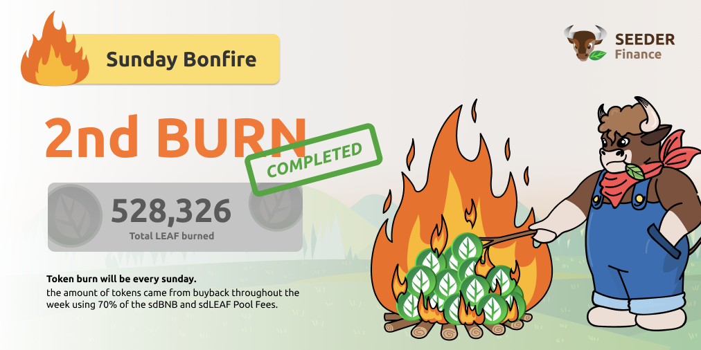 June Burn Update #1 - Seeder Finance - Medium