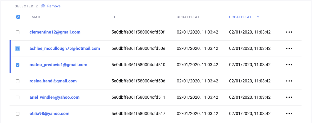 AdminBro v1.6 released with bulk actions and custom pages | by Wojciech Krysiak | Medium