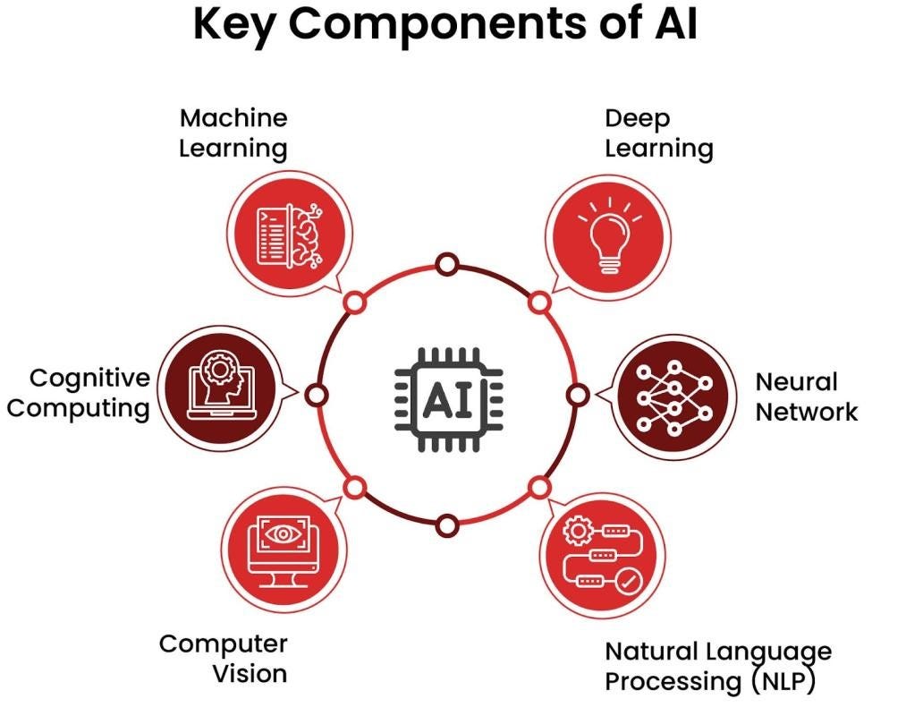 Generative AI Exposure to PyTorch’s Distributed RPC and CVE-2024–5480 ...