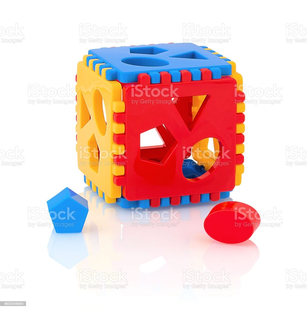 Configuring multiple validators using Spring validation | by Safina | Javarevisited | Medium