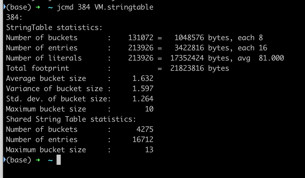 Funcionamento e Tuning do String Pool em Java: tamanho, densidade e impactos no heap | by ...