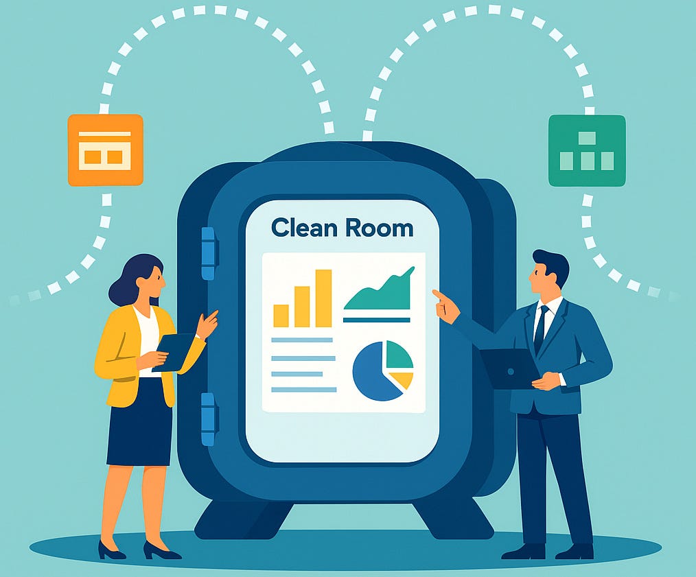 Data Clean Room Use Cases: Turning Data into Revenue | by ANNAMALAI ...