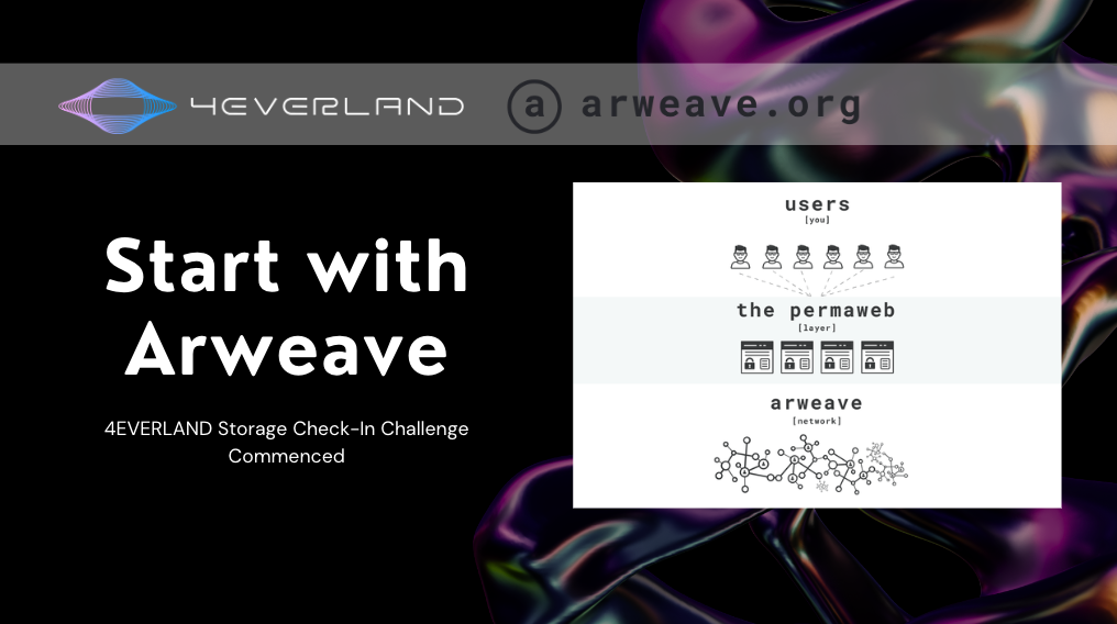 Start with Arweave: 4EVERLAND Storage Check-In Challenge Commenced | by 4EVERLAND | 4EVERLAND ...