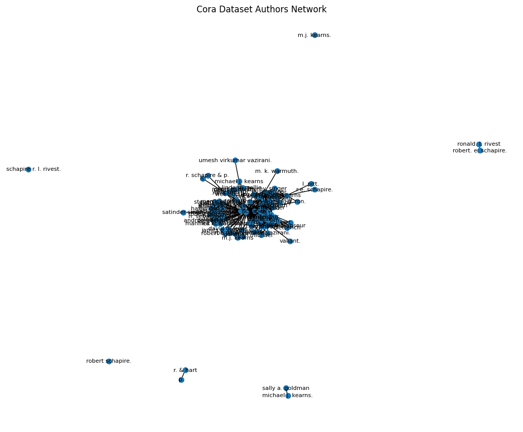 Leveraging the Cora Citation Dataset to Analyze Similarities Between Scholarly Authors | by ...