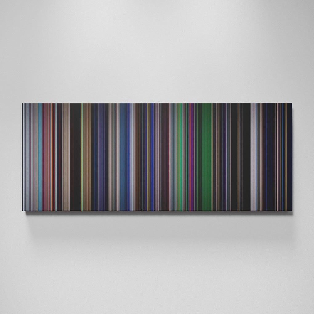 Top 10 Movie Color Palettes Inspired by Oscar-Nominated Movies | Frome ...