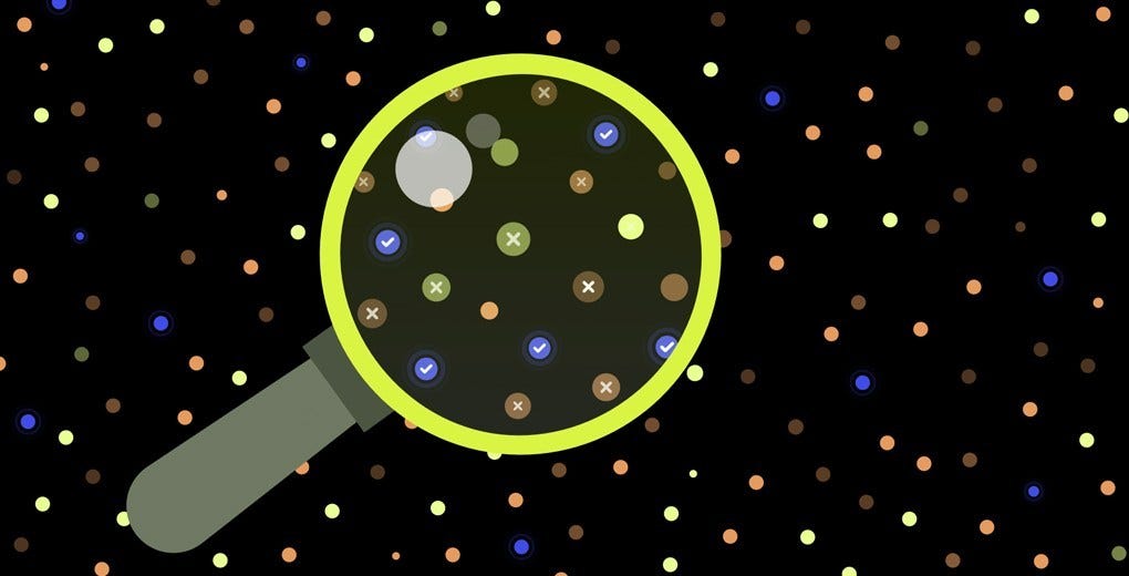 A Data Scientist’s Guide to 8 Types of Sampling Techniques | by ronak ...