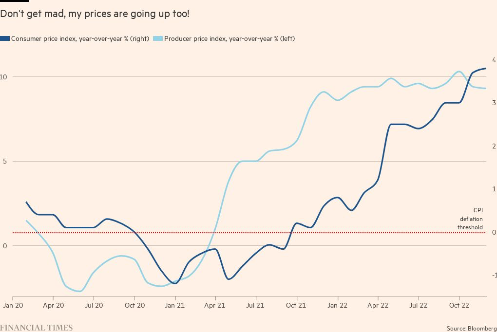 Short USD/JPY Thesis. Much has been made of the BOJ’s… | by Nikhil Javeri & Alexander Ye's ...
