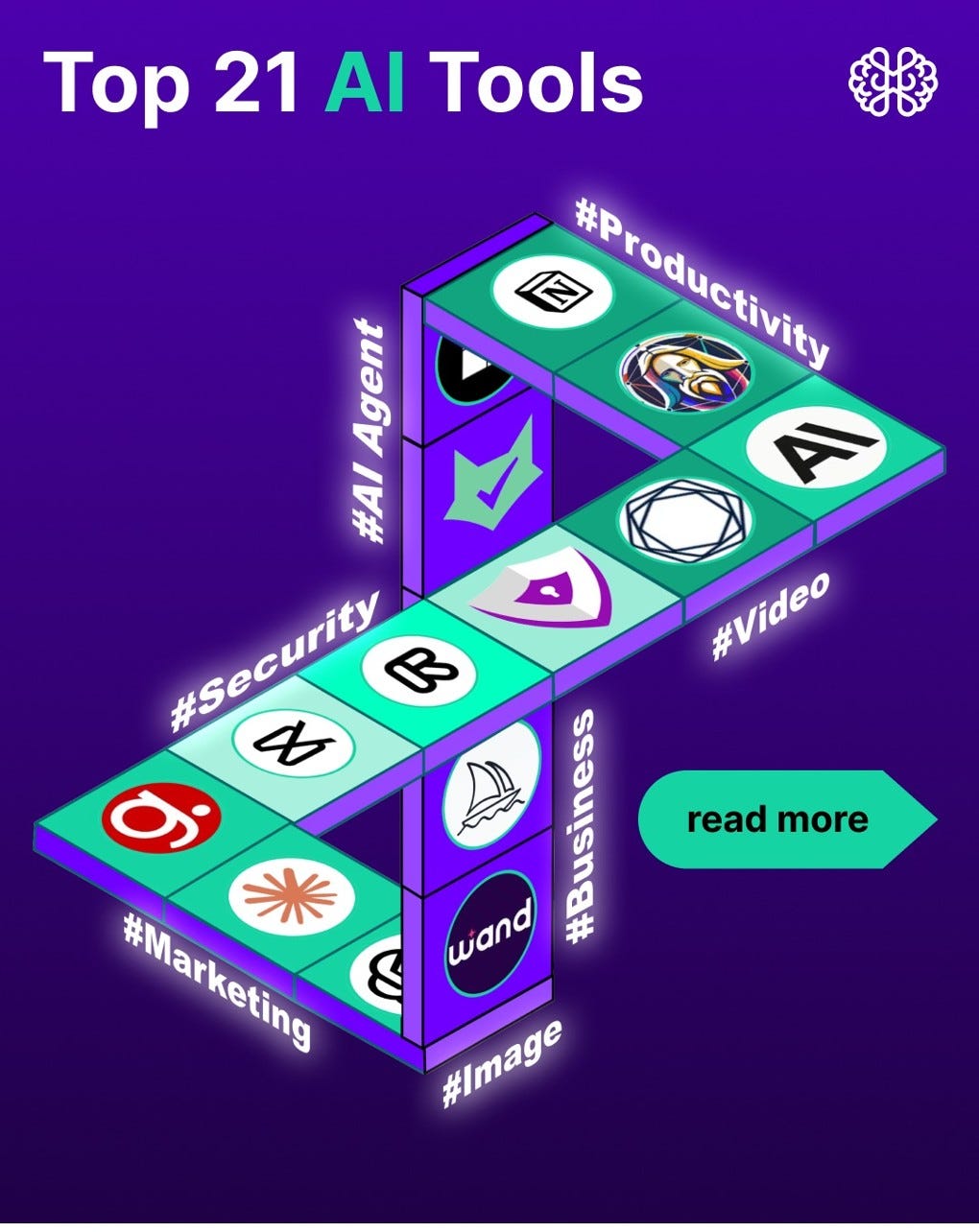 🚀 Top 21 AI Tools to Boost Your Workflow in 2025 | by Generative AI ...