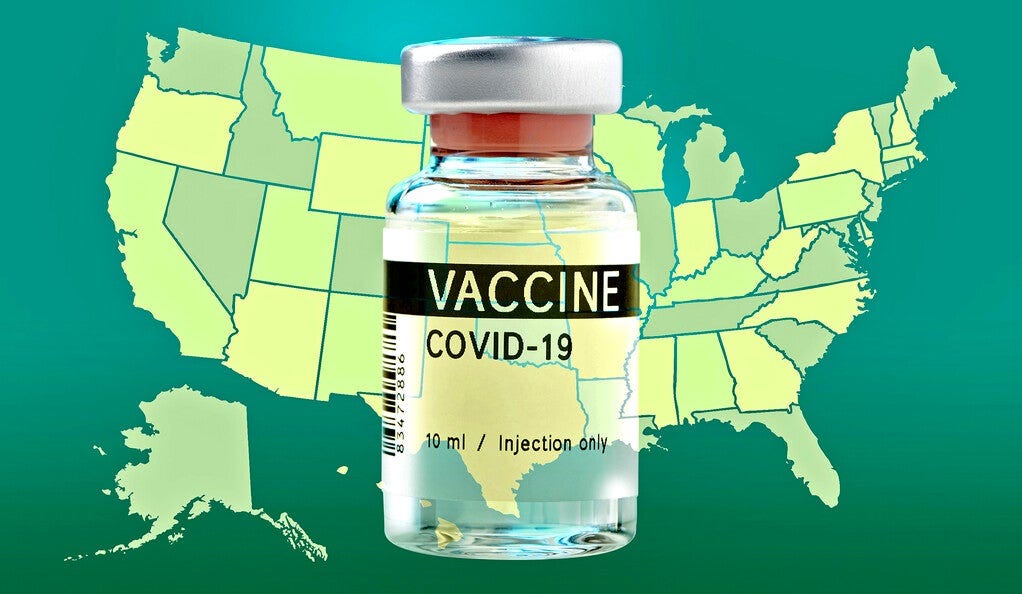 A Machine Learning Approach to Analyzing COVID-19 Vaccination Trends in the US | by Shruti ...