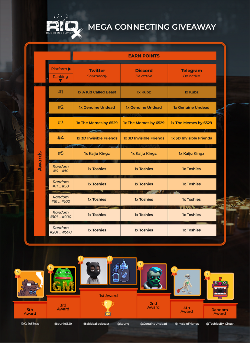 RIO-X | Connecting Metaverses in FPS Gaming -*DYOR*- - Vaqz -Money ...