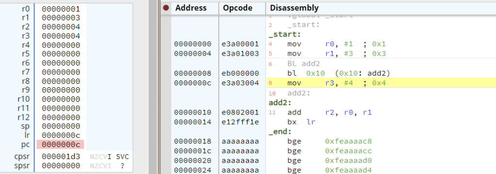 Mastering ARM Assembly: Branch with Link Register and Returns | by Buğra Avcı | Medium
