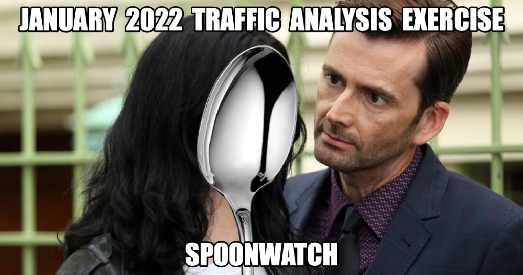 Malware Traffic Analysis | Spoonwatch Writeup | by Aaron Stratton | Medium