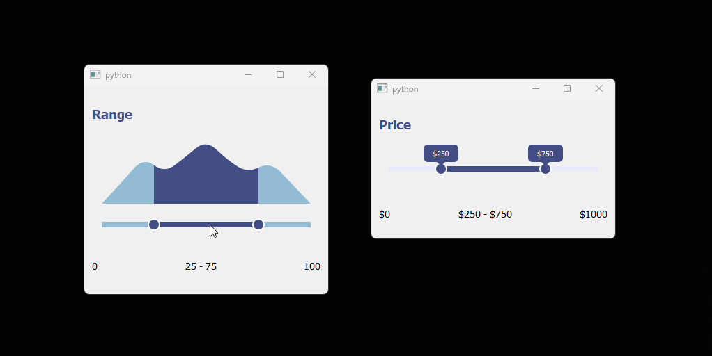 Creating Interactive Range And Price Range Sliders With Pythons Pyqt5 By Py Core Python