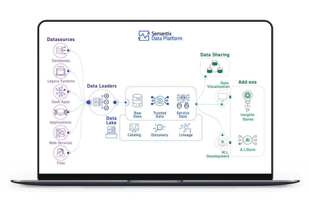 Comprehensive Guide to Sentiment Analysis on Twitter with Tweepy and ...