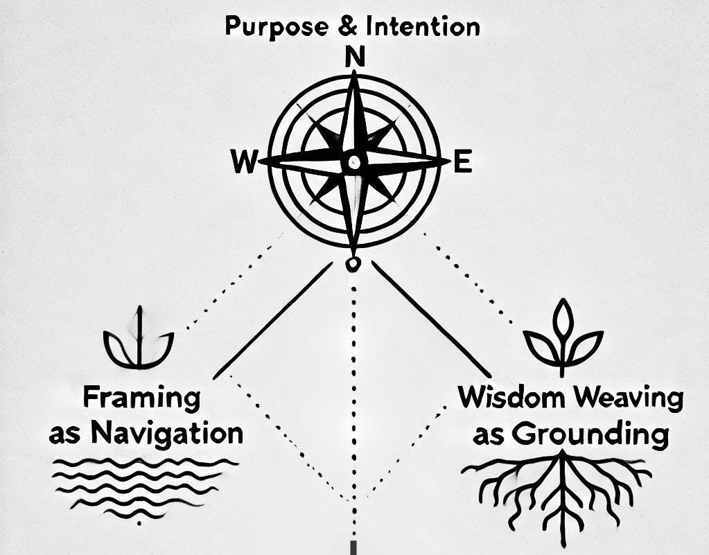 Systemic holding: three micro practices | by Anna Birney | School of ...