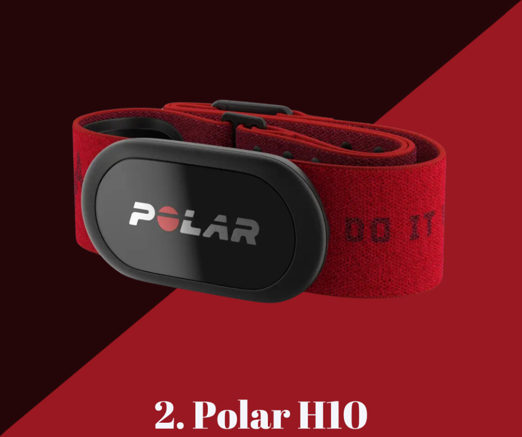 Best Heart Rate Monitors in 2024. Introduction | by Fit The World | Medium