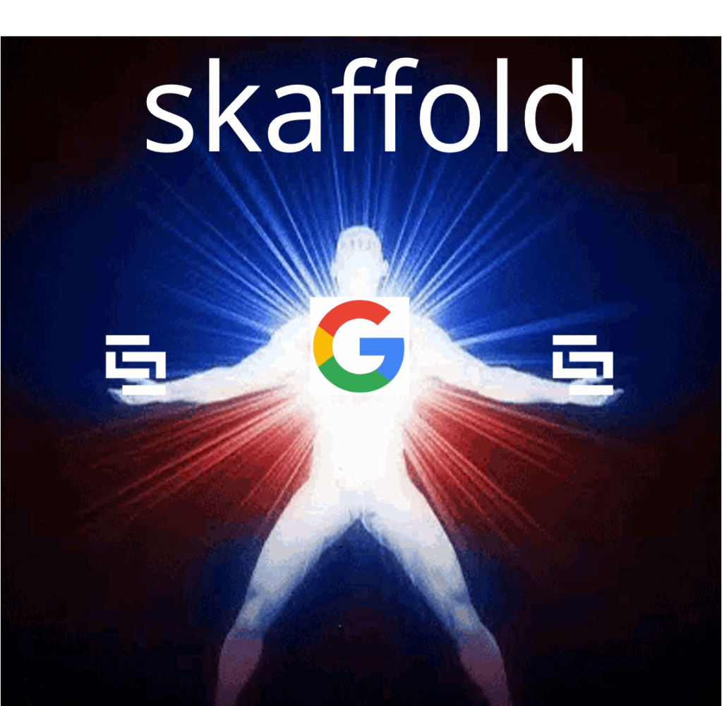 Skaffold | ¿Qué es y cómo impulsa los desarrollos? | by Zenta Group | Medium