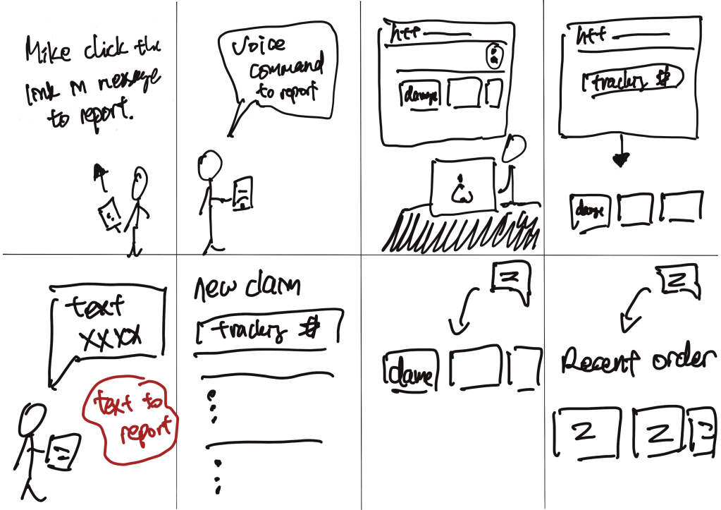What you need to know about crazy 8s | by Thomas Cree | Bootcamp | Medium