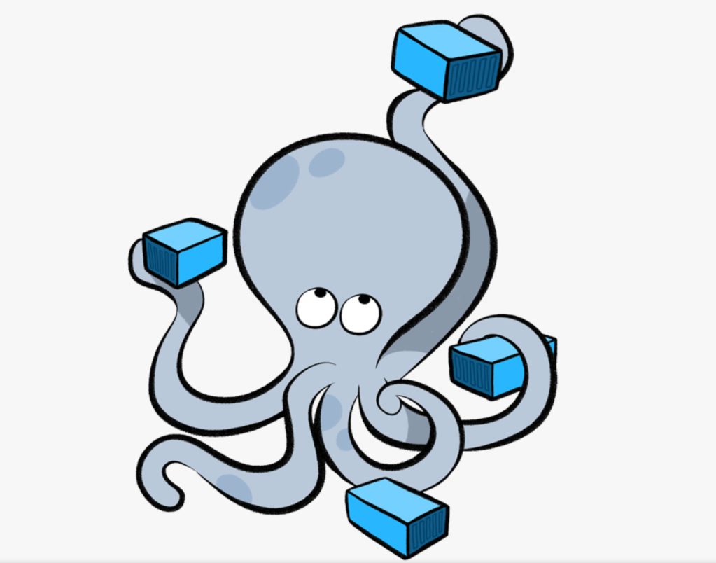 Docker Compose & Deploy Apps. We had a basic understanding of what… | by Kalpan Shah | Medium