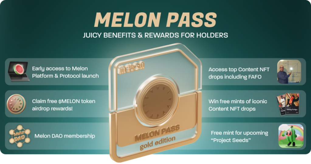 Exploring the Melon Protocol: A Comprehensive Guide to Decentralized Asset Management | by ...