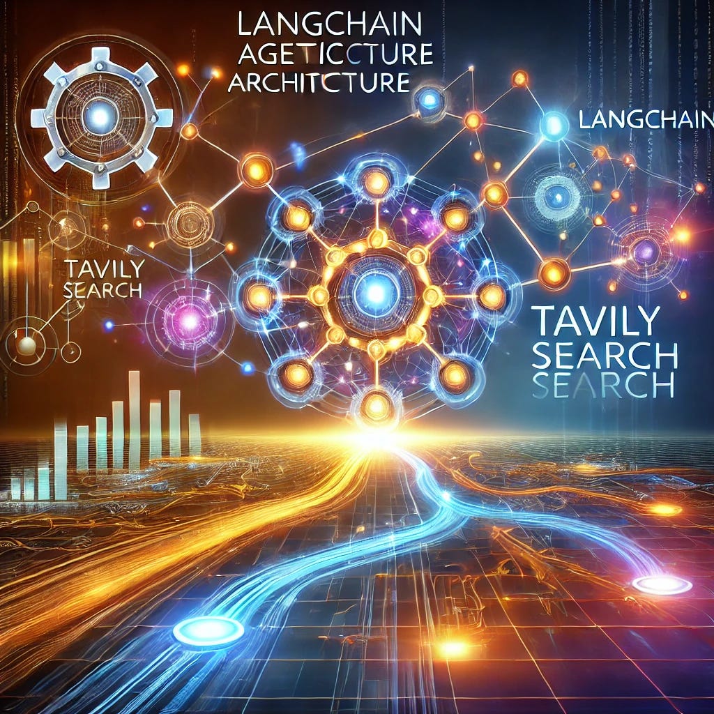Getting Started with LangChain Tools | by Pelin Balci | Medium Getting Started with LangChain Tools | by Pelin Balci | Medium