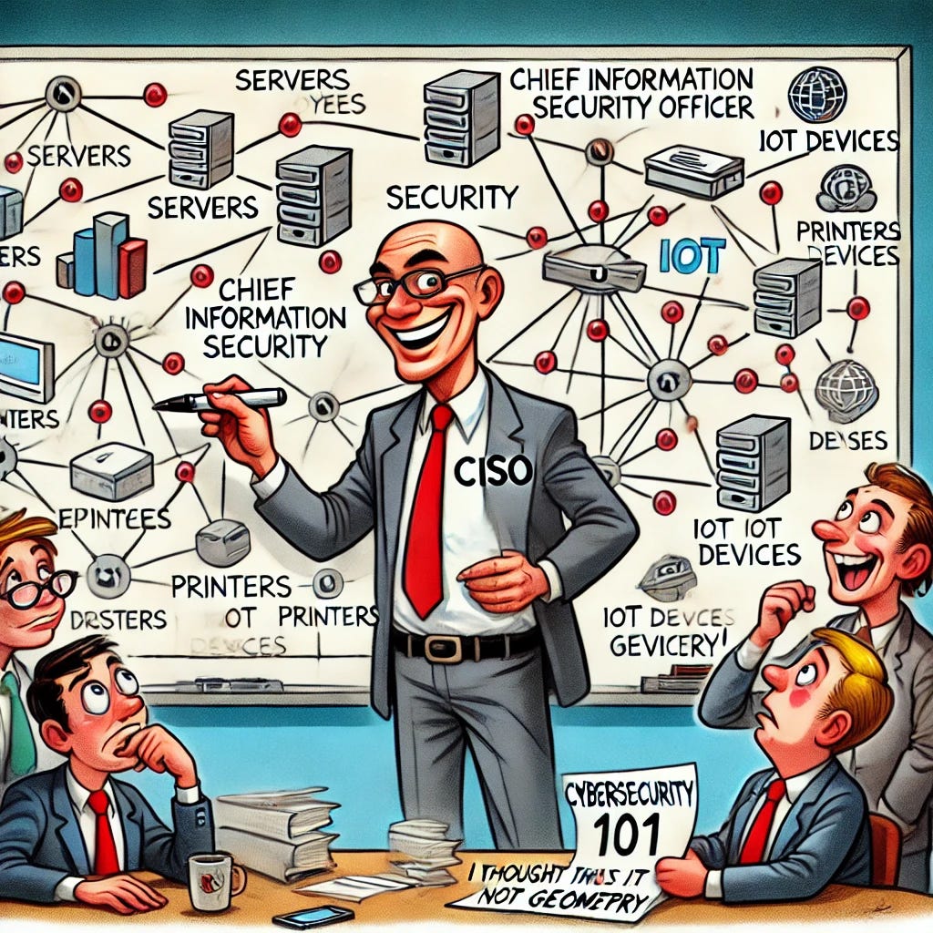 Graphing Cyber: Leveraging Math Theory to Strengthen Security | by Uri Itai | Coinmonks | Medium