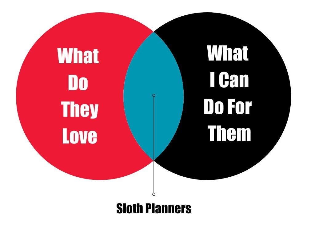 🤓 Marketing Tip… Do What People Like Already! | by Tara Jacobsen | Medium