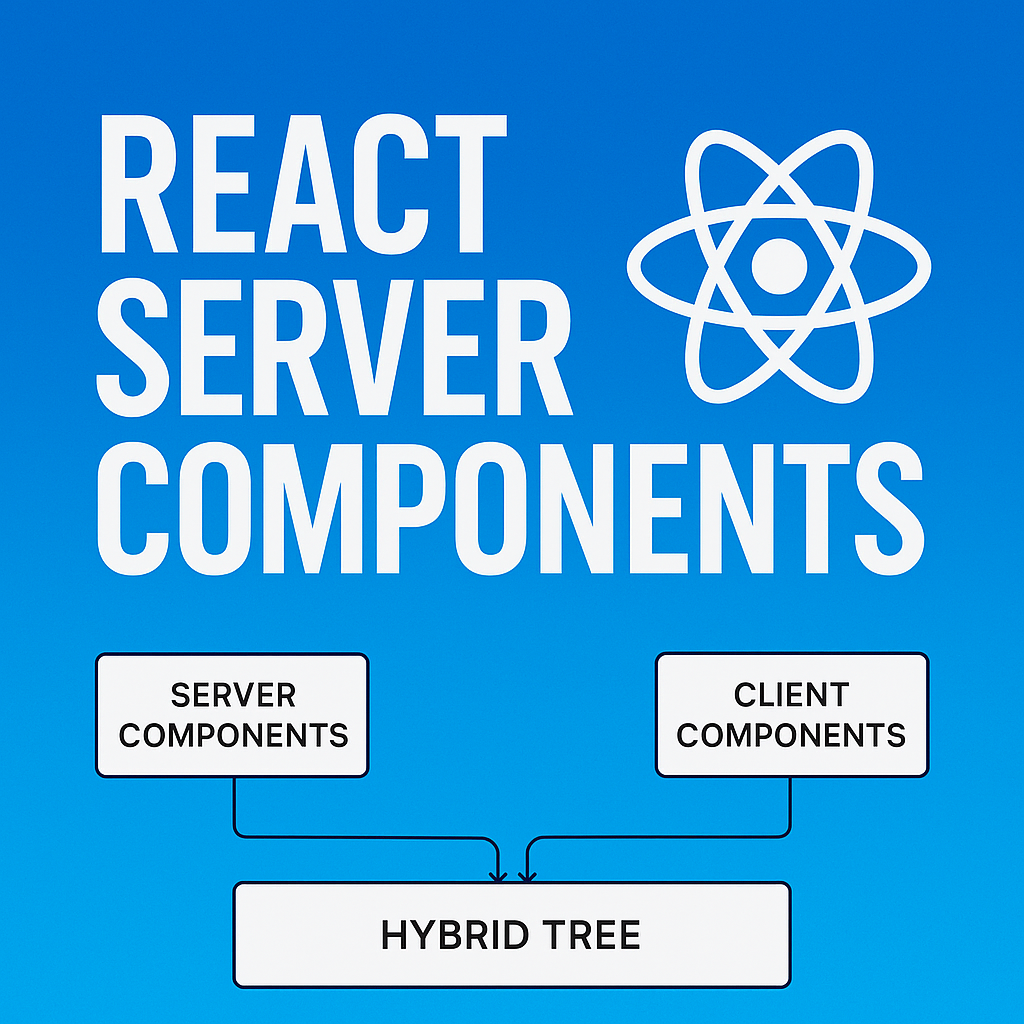 React Server Components (RSC) Explained | JavaScript in Plain English