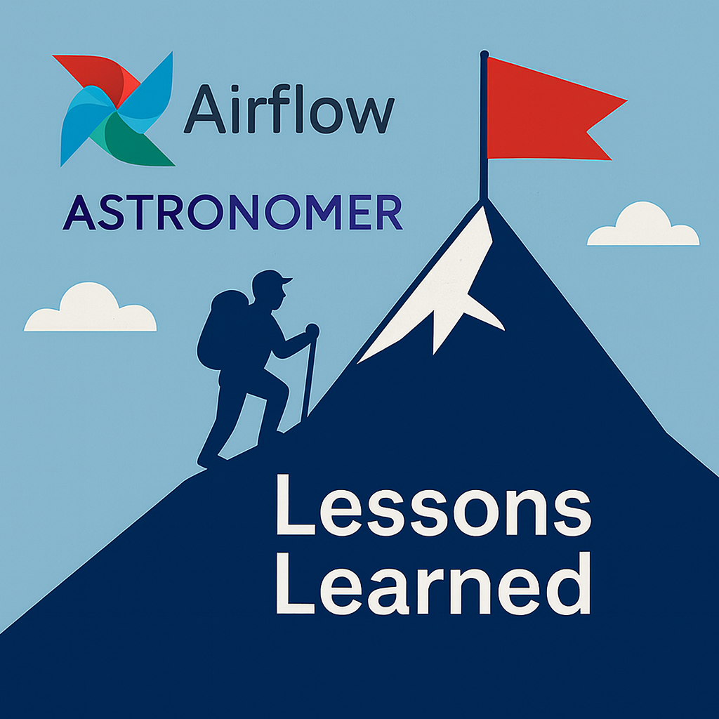 Building a Scalable Orchestration Platform for 80+ Data Engineers and ...