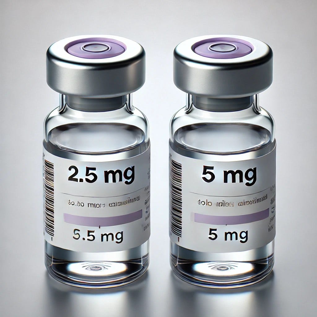 Zepbound Gets More Affordable Due to Release of Additional Doses | by Free Living Academy.com ...