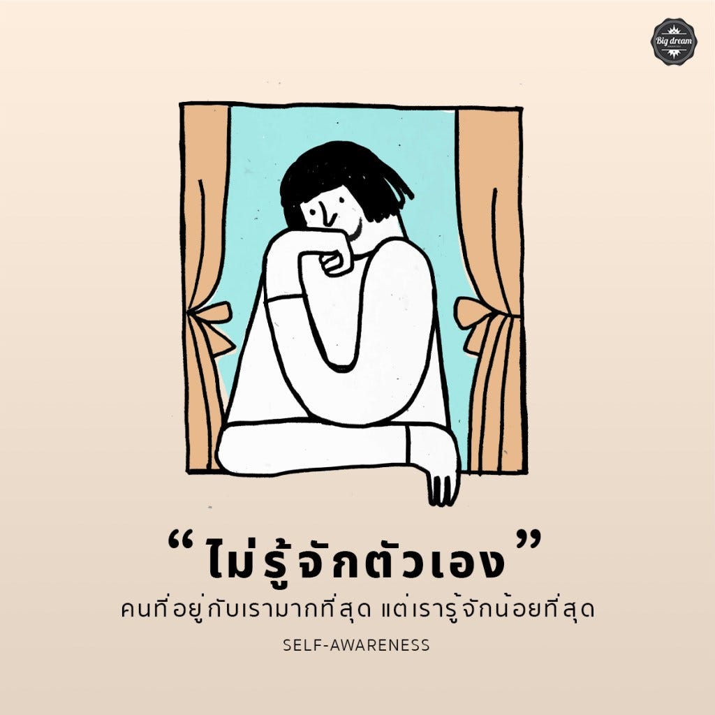 รู้จักตัวเองโดยการตั้งคำถาม - KARNNIKRO - Medium