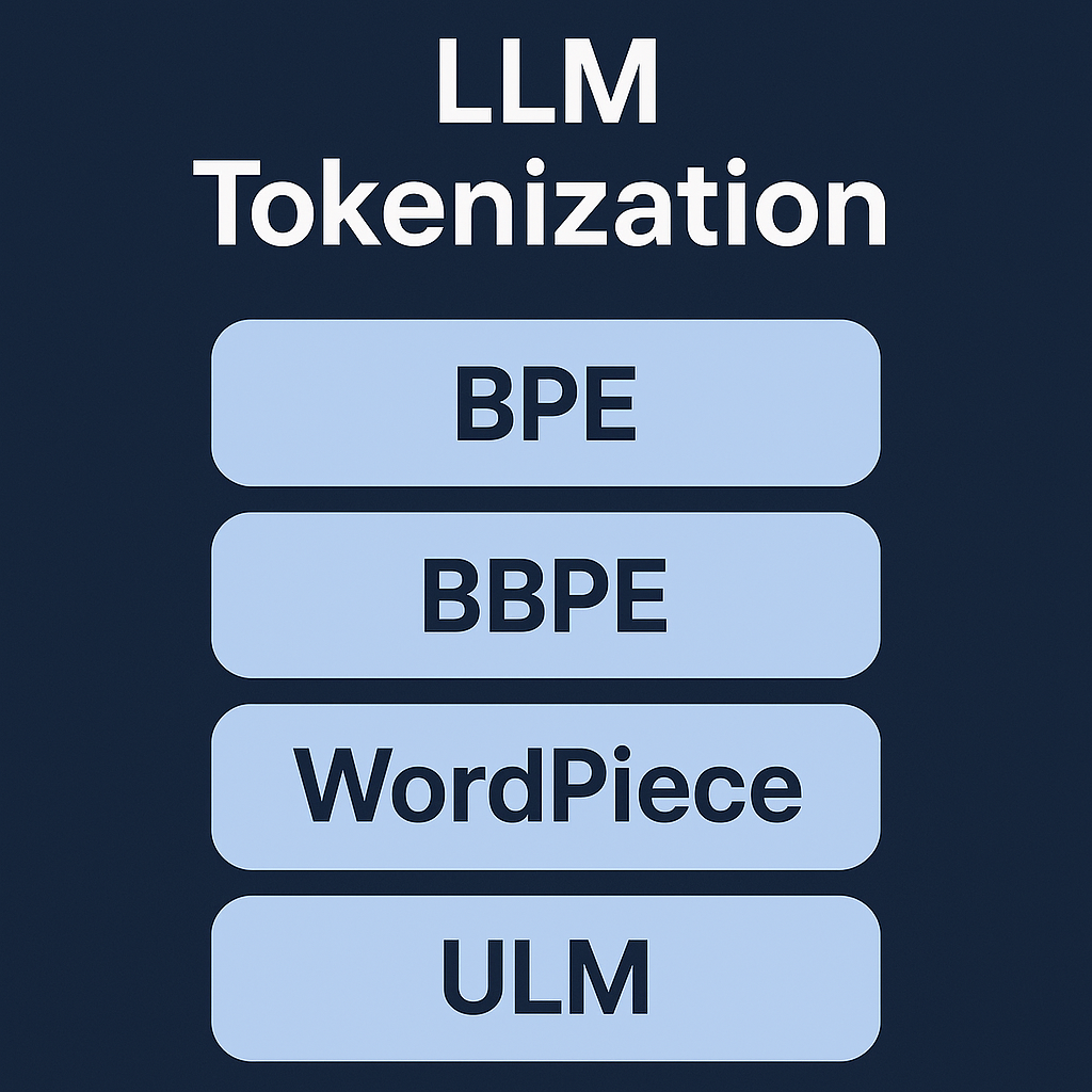LLM Tokenization? BPE, BBPE, WordPiece, and ULM. | by L.J. | Medium