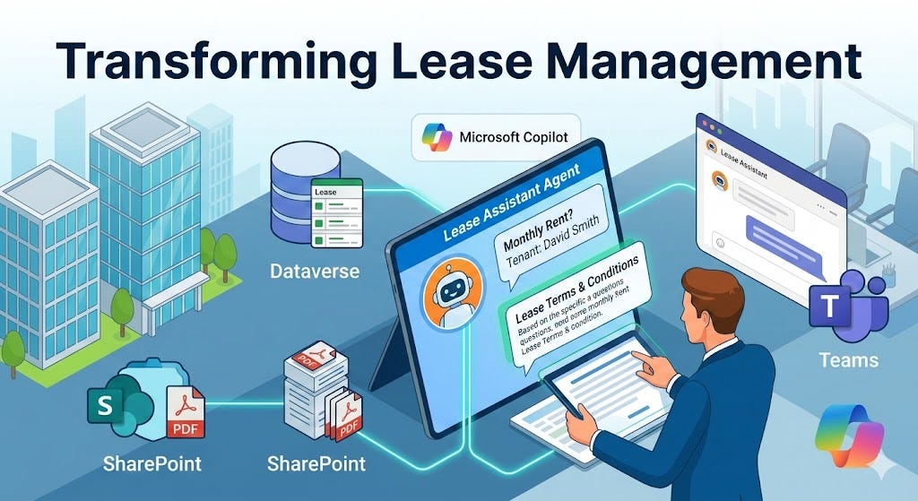 Transforming Lease Management: Building a Smart Lease Agreement ...