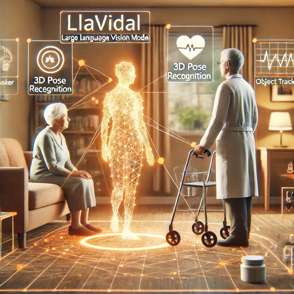 Beyond Human Perception: LLAVIDAL’s Leap in 3D Vision | by Disruptive ...