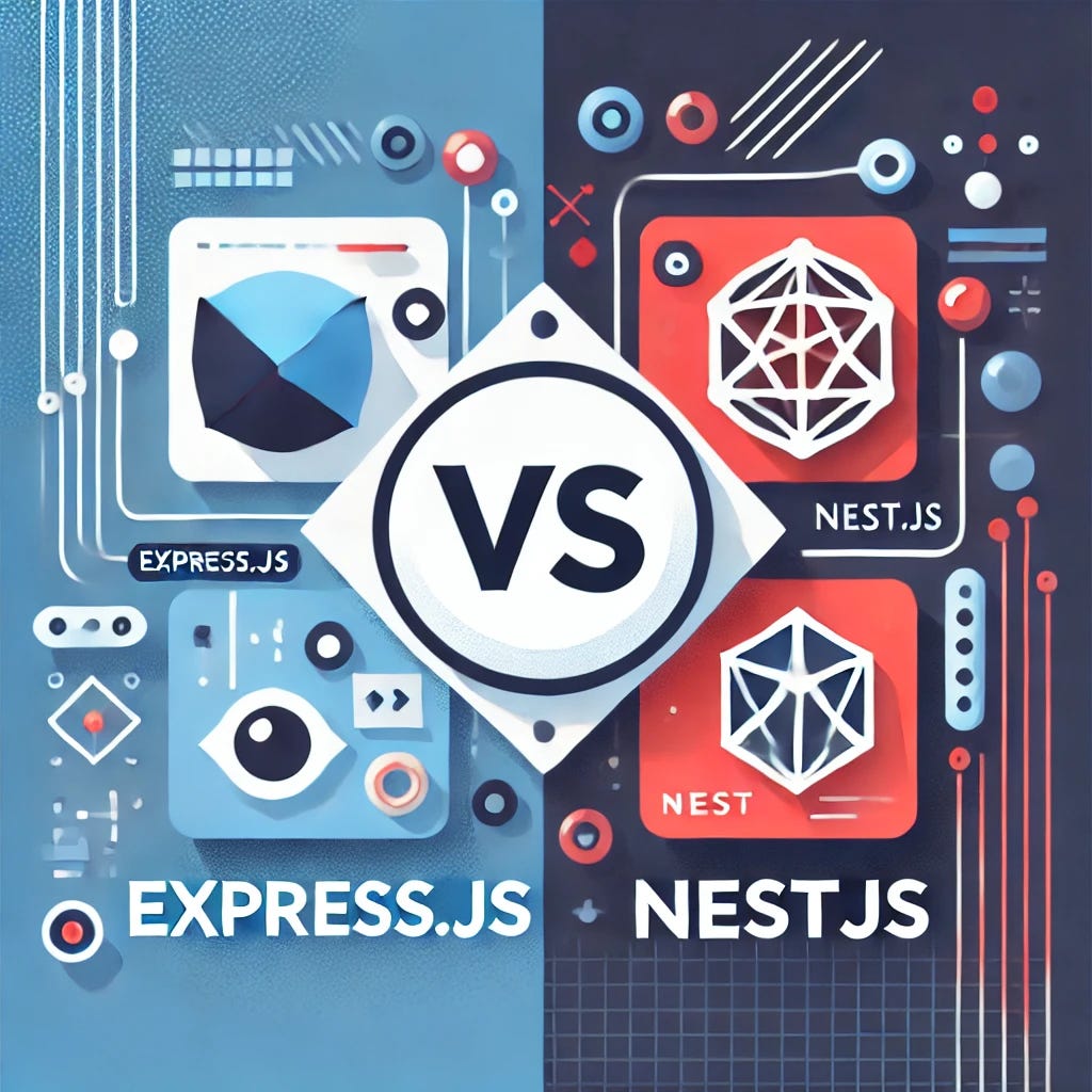 Perbandingan Pengembangan API dengan Express dan NestJS | by muhammad ...