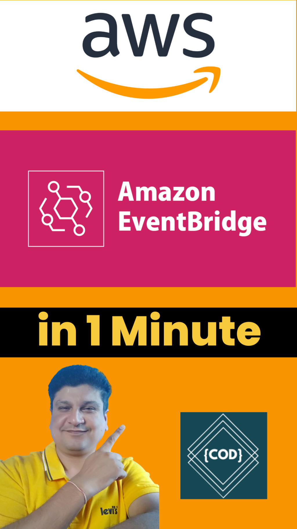 AWS EventBridge Service Tutorial for Amazon Cloud Developers | by CodeOneDigest | Medium