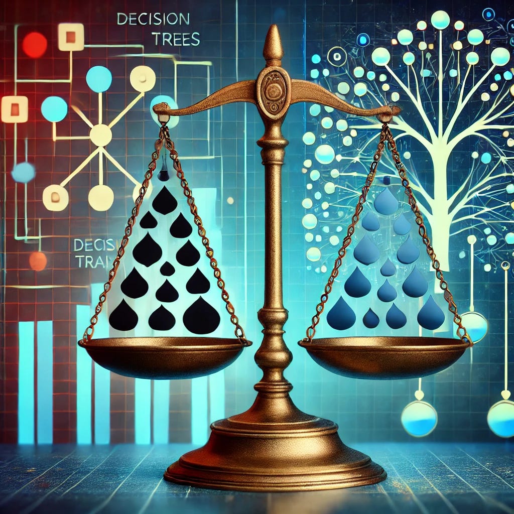 Class Imbalance in Machine Learning: Rethink Oversampling | Medium