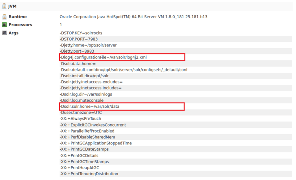 The exploitation of a vulnerability named Log4Shell (CVE-2021–44228 ...