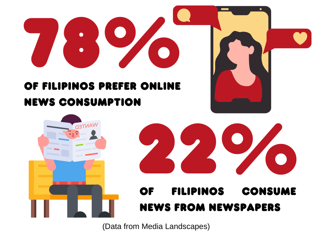 What are the Odds?: The numbers behind Broadcasting students’ interest ...