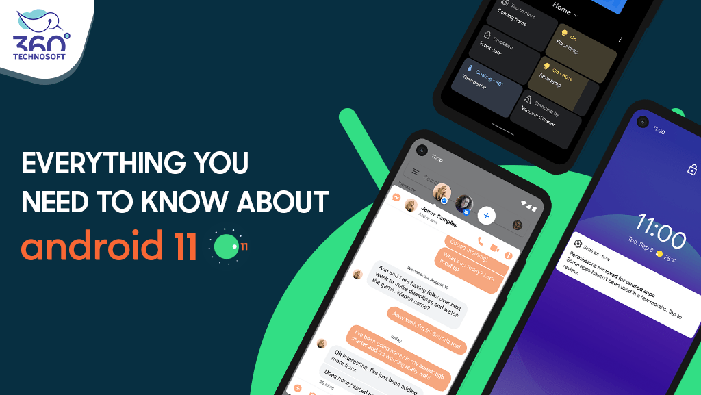 Everything You Need to Know About Android 11–360 Blog | by Norma ...