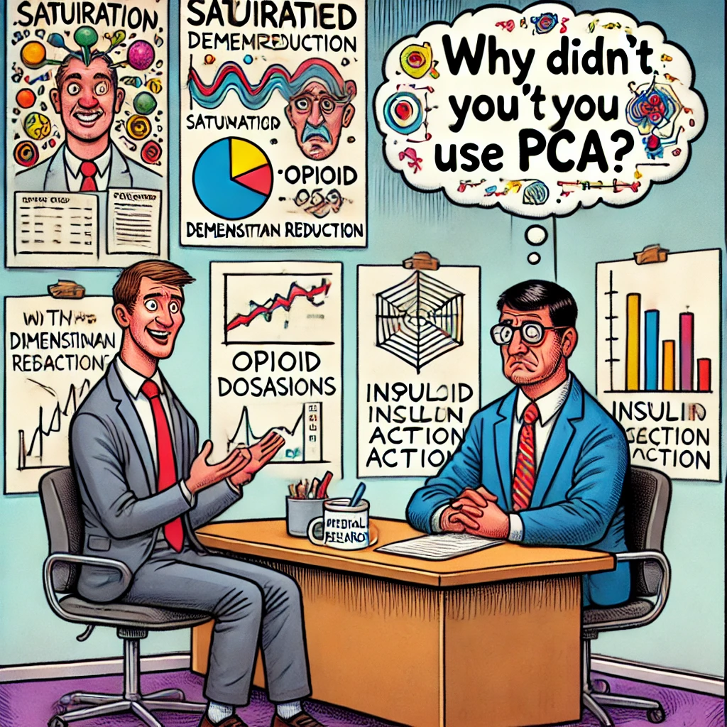 Dimension Reduction Without Reducing Your Professional Integrity | by Uri Itai | Coinmonks | Aug ...