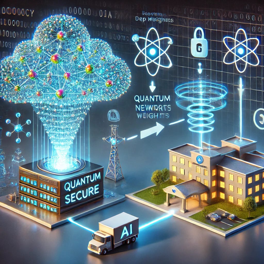 Quantum-Secure Deep Learning: Protecting Privacy in the Age of AI | by ...